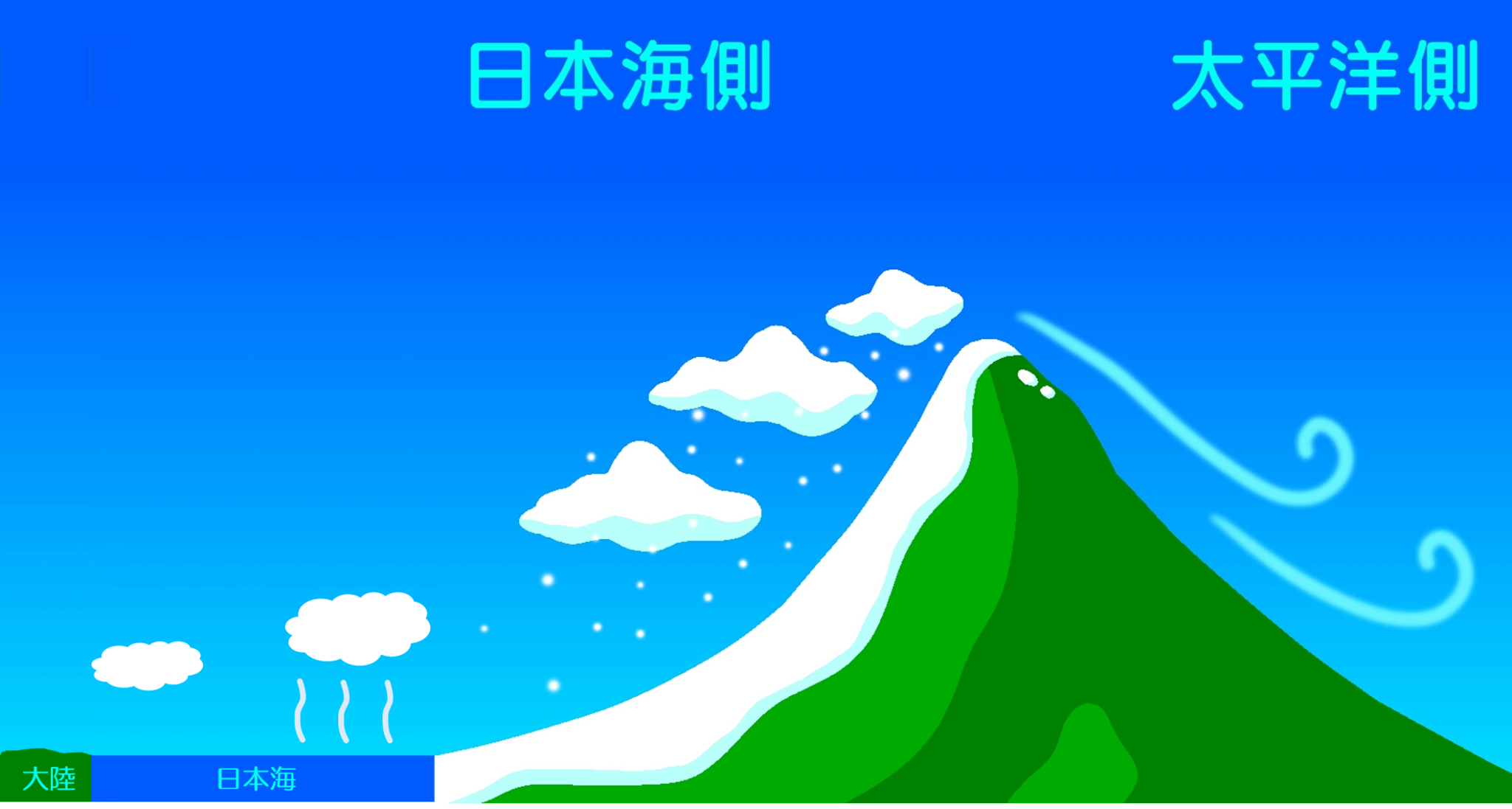 日本一寒いまち「陸別町」はなぜそんなに寒いのか？ | Kitaiko