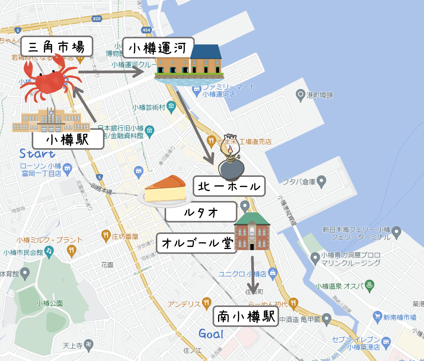 小樽観光おすすめルート 6時間 | 小樽半日観光モデルコース – VHPAZN